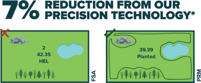 Insurance Done Better - Precision Risk Management