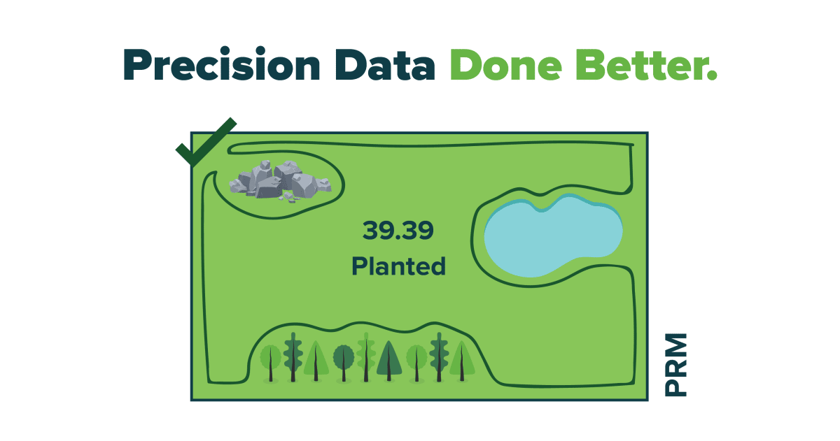 Precision Risk Management - Direct Crop Insurance